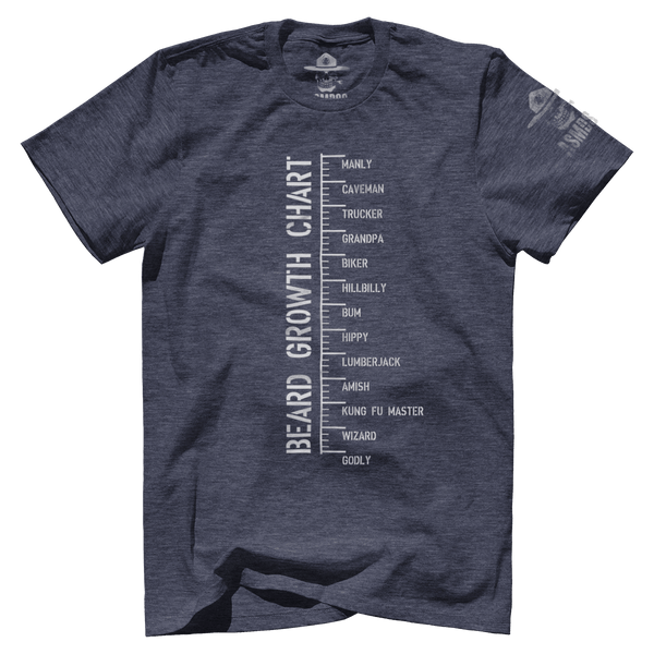 Beard Growth Chart | ASMDSS Gear