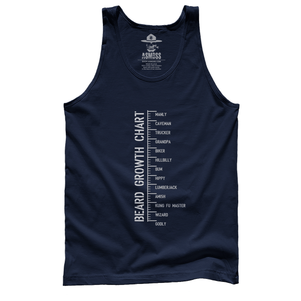 Beard Growth Chart | ASMDSS Gear