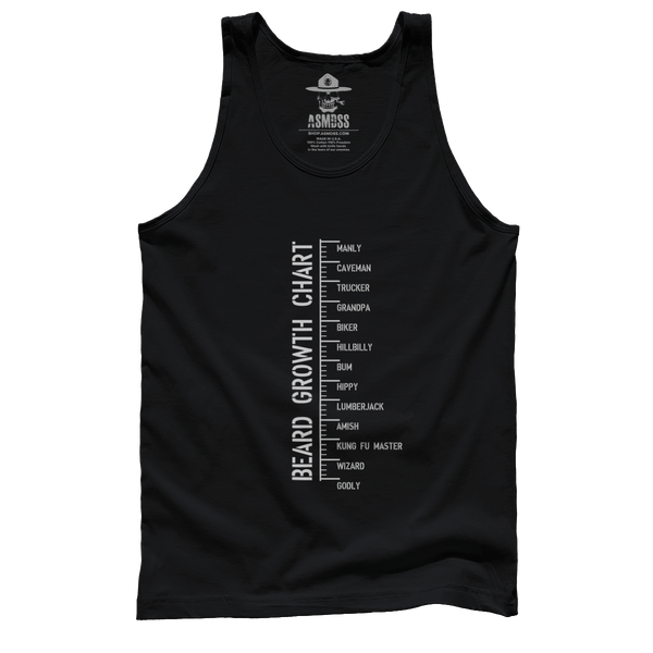 Beard Growth Chart | ASMDSS Gear