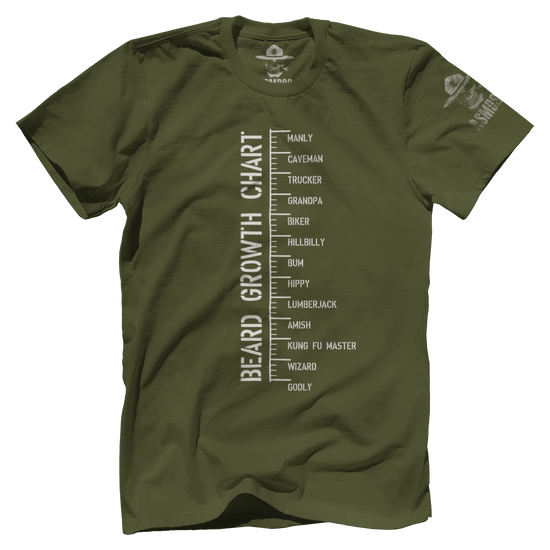 Beard Growth Chart – ASMDSS Gear